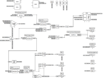 fig2 - Electronics-Lab.com