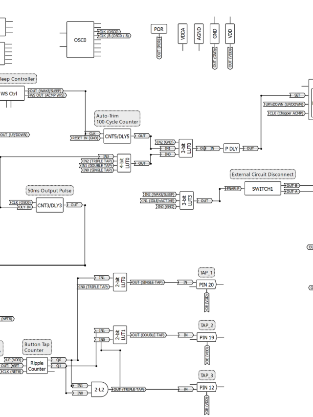 fig2 - Electronics-Lab.com