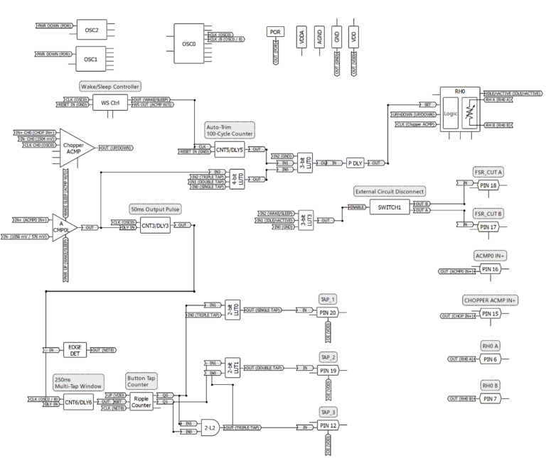 Low-Power Button Replacement with Force-Sensitive Resistor ...