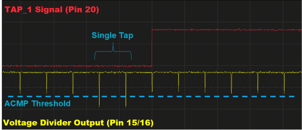 Low-Power Button Replacement with Force-Sensitive Resistor ...