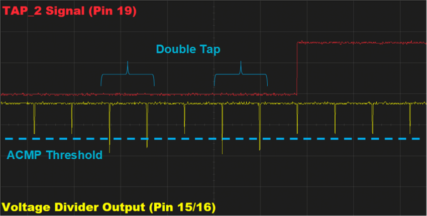Low-Power Button Replacement with Force-Sensitive Resistor ...