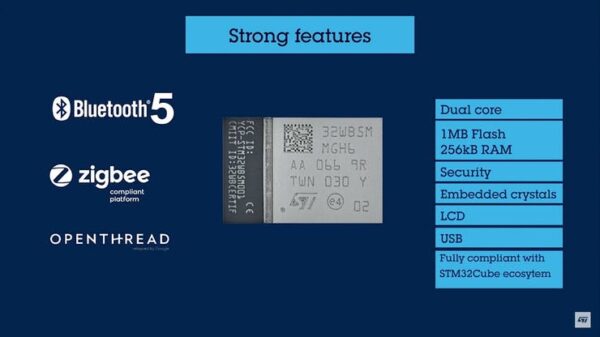 STM32WB5MMG Wireless Module supports Bluetooth LE, Zigbee, OpenThread, and More - Electronics-Lab