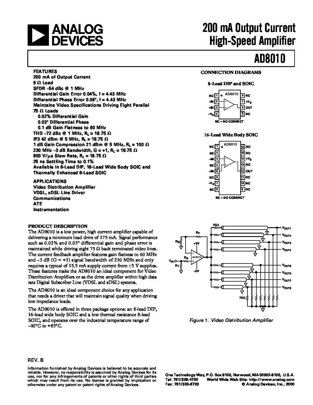AD8010 - Electronics-Lab.com