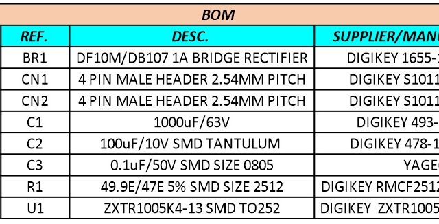 BOM - Electronics-Lab.com