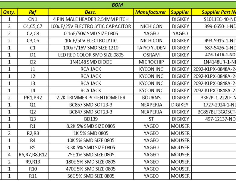 BOM - Electronics-Lab.com