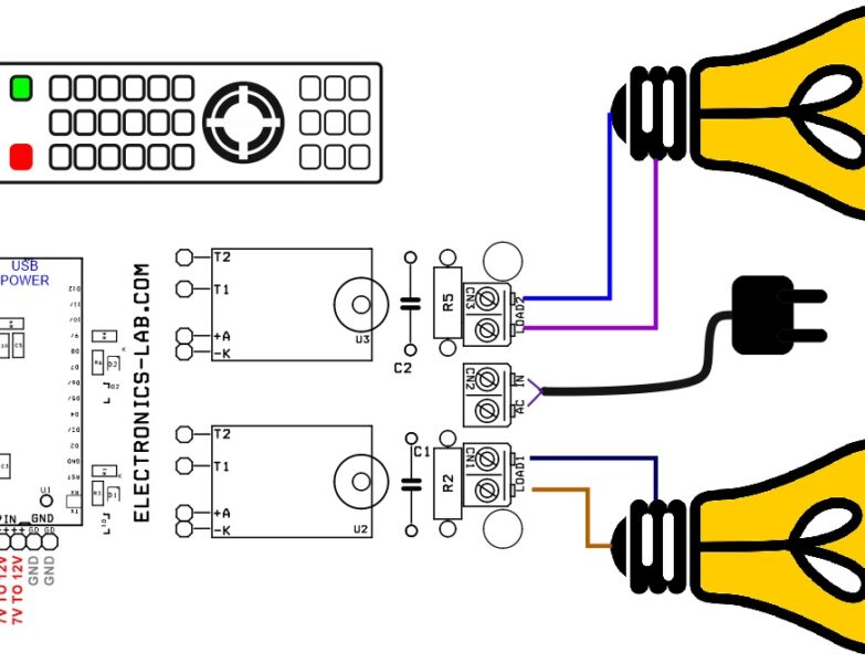 CONNECTIONS - Electronics-Lab.com
