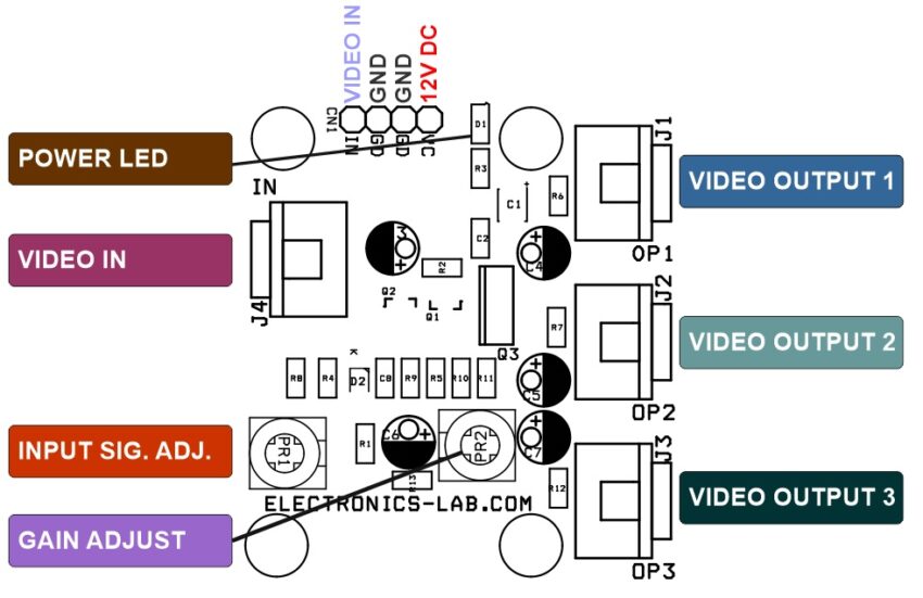 3 Channel Analog Video Splitter with Video Amplifier - Electronics-Lab