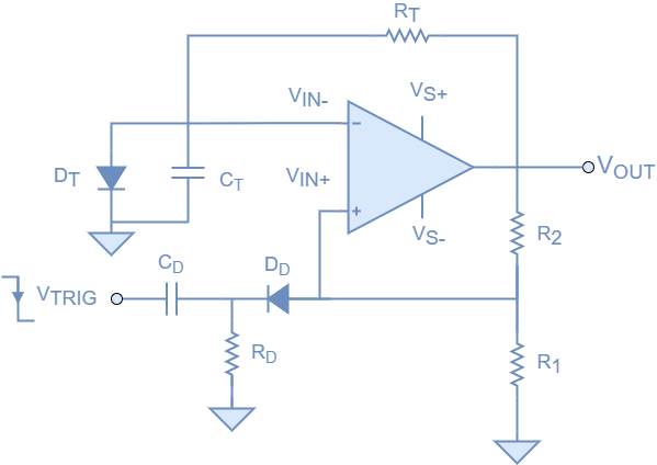 Final Op-amp monostable - Electronics-Lab.com