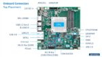 Advantech Launches AIMB-218 Mini-ITX Motherboard with Intel Atom® Processor for AIoT Edge ...