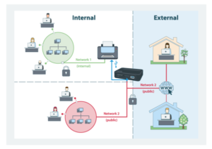 SEH Technology launches new printserver ONE to improve professional ...