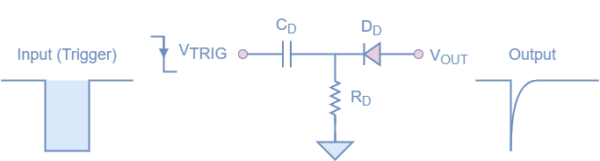 OPAMP Monostable - Electronics-Lab