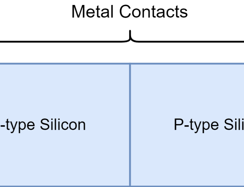 physical structure - Electronics-Lab.com