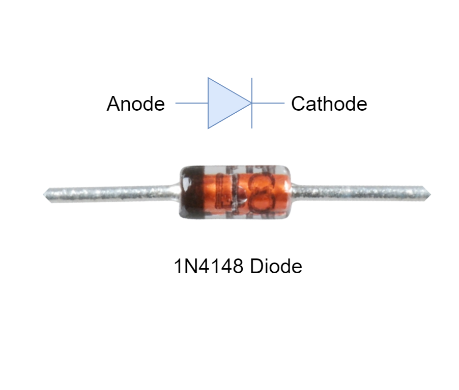 1n4148 - Electronics-Lab.com