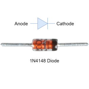 The Signal Diode - Electronics-Lab
