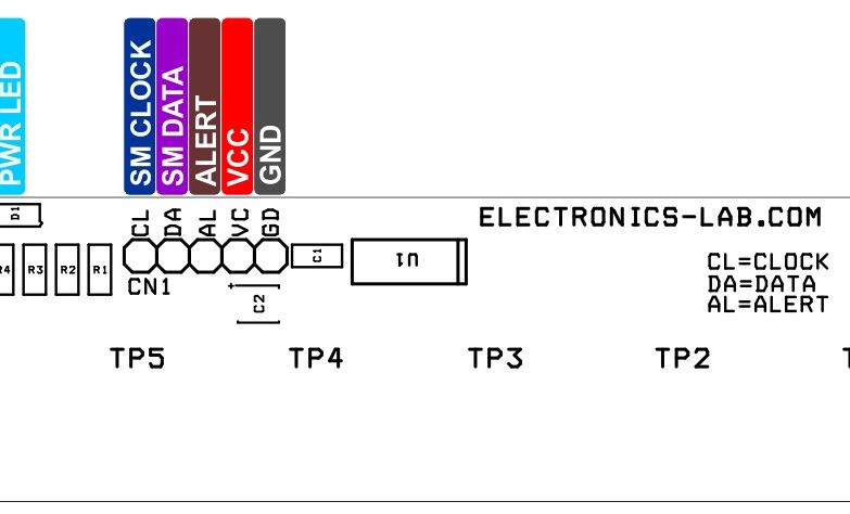 CONNECTIONS - Electronics-Lab.com