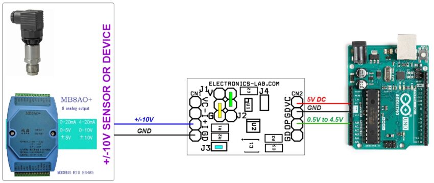 +/-10V (Dual 10V) to Single-Supply Signal Converter for ADC ...