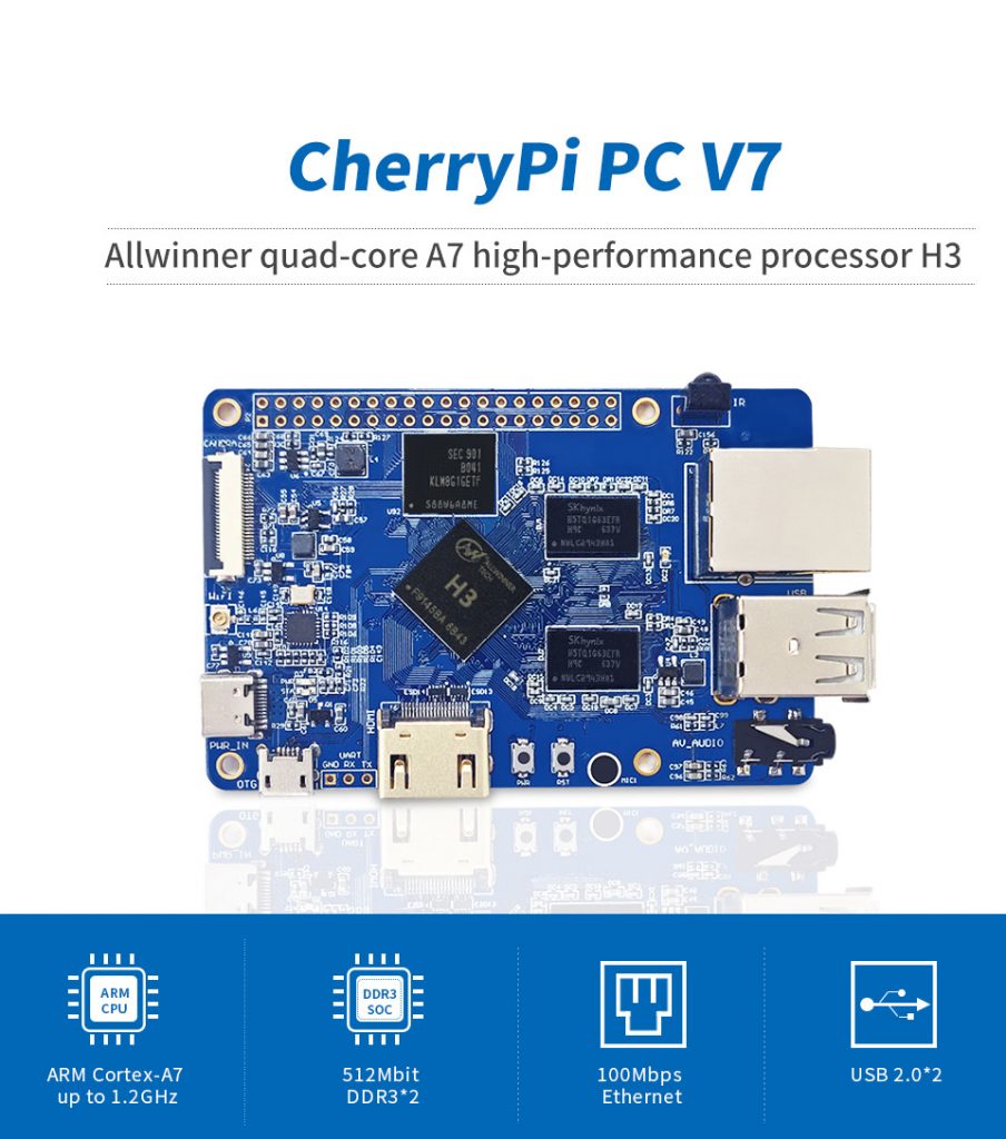 Cherry Pi PC V7 - Electronics-Lab