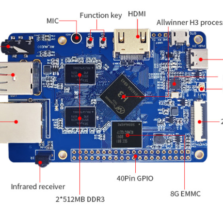 Labelled Cherry Pi PC V7 board - Electronics-Lab.com