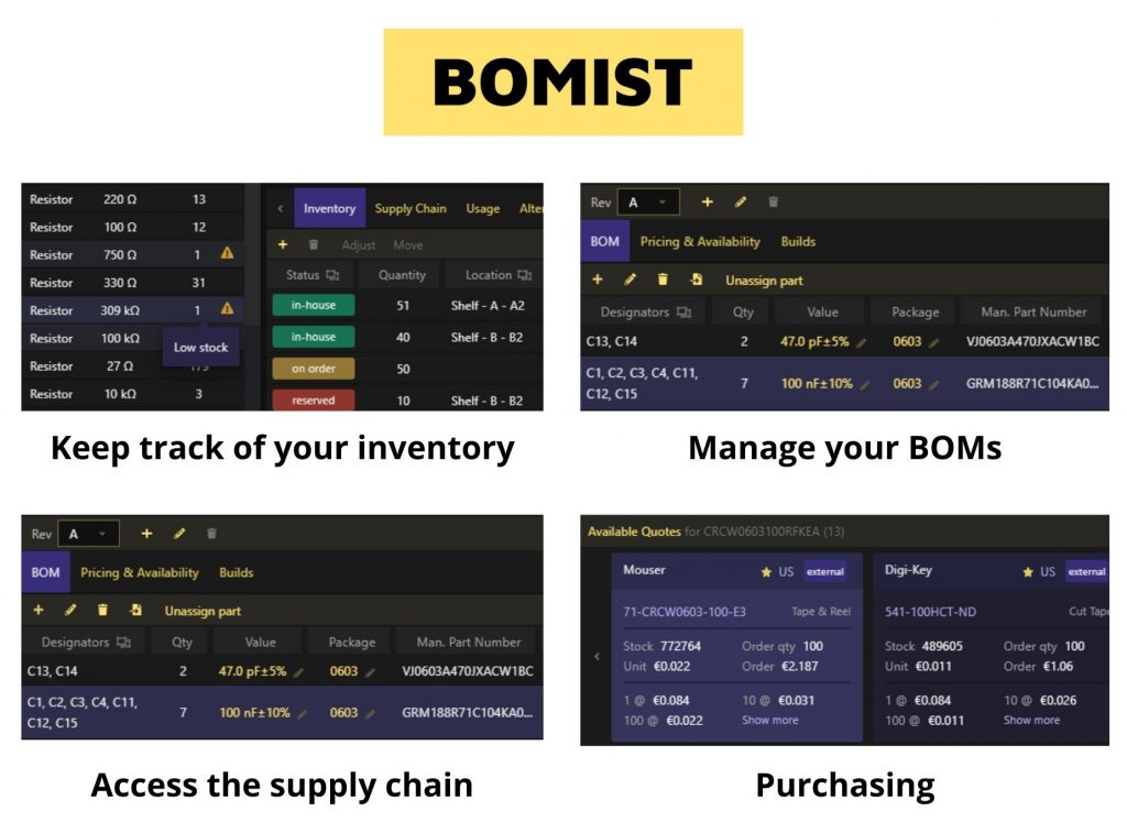 Primary Functionalities of BOMIST - Electronics-Lab.com