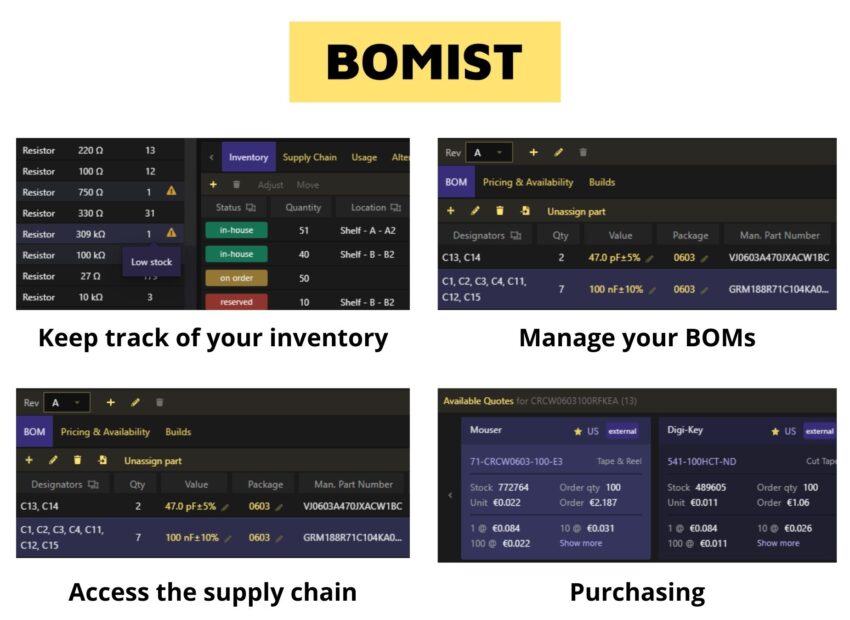 Primary Functionalities of BOMIST - Electronics-Lab.com
