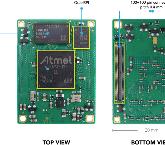 Screenshot_2021-03-17 RoadRunner - System On Module - Electronics-Lab.com