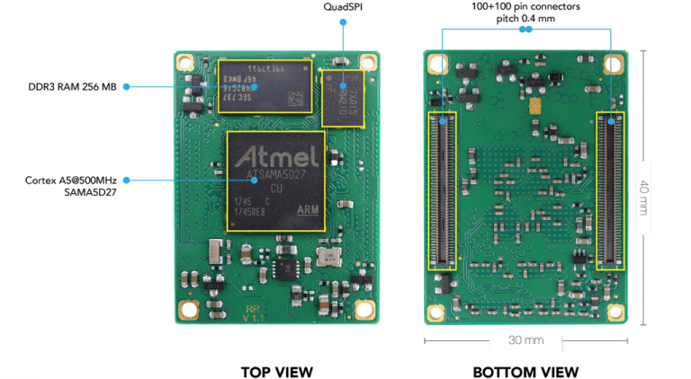 Acme Systems Rolls Out SAMA5D27 Based SOMs - Electronics-Lab