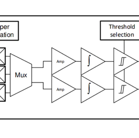 TMAG511x_2_Dimensional_Dual_Hall_Effect_Latches_TI_Mouser - Electronics ...
