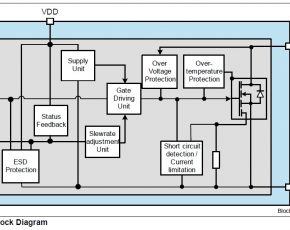 block diagram - Electronics-Lab.com