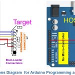connections diagram for arduono programing and code burning - Electronics-Lab.com