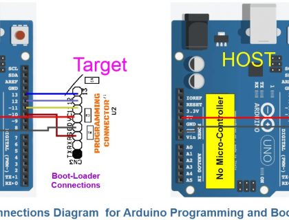 connections diagram for arduono programing and code burning - Electronics-Lab.com