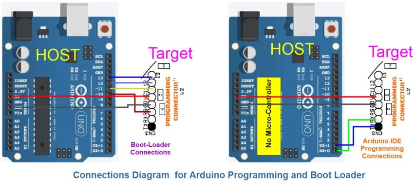 Connections Diagram For Arduono Programing And Code Burning Electronics
