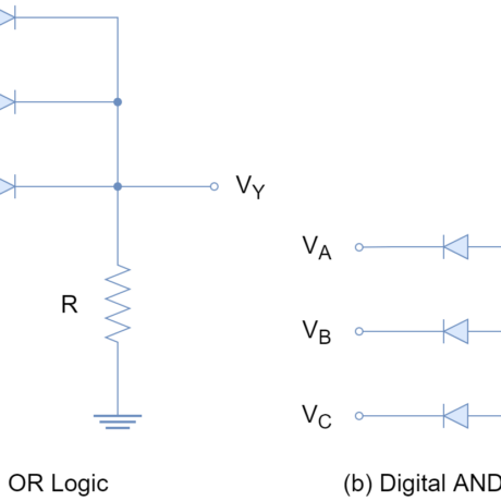 digital logic - Electronics-Lab.com