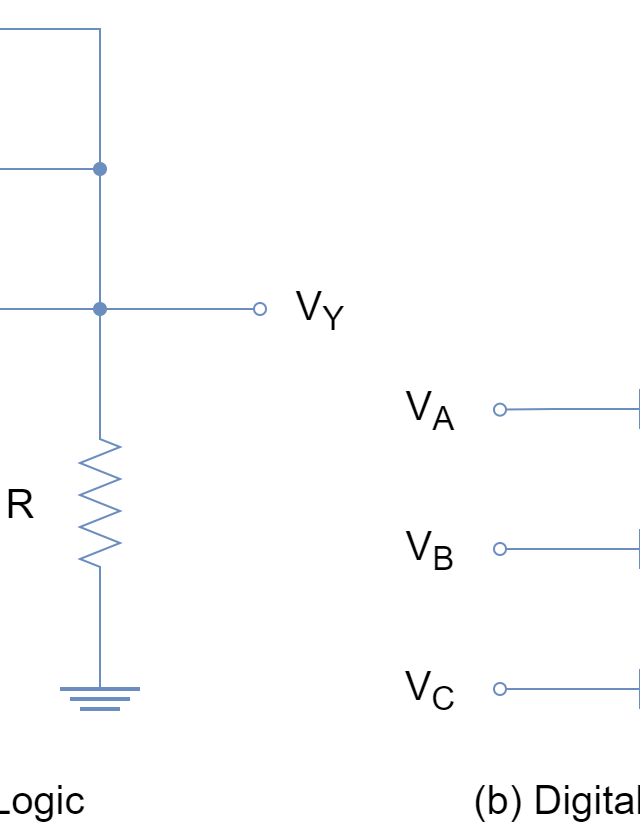 Digital Logic Electronics Lab