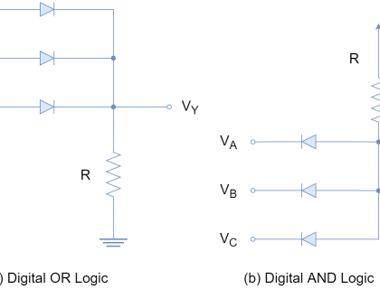 digital logic - Electronics-Lab.com
