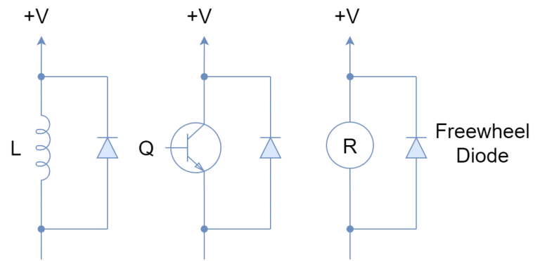 The Signal Diode - Electronics-Lab