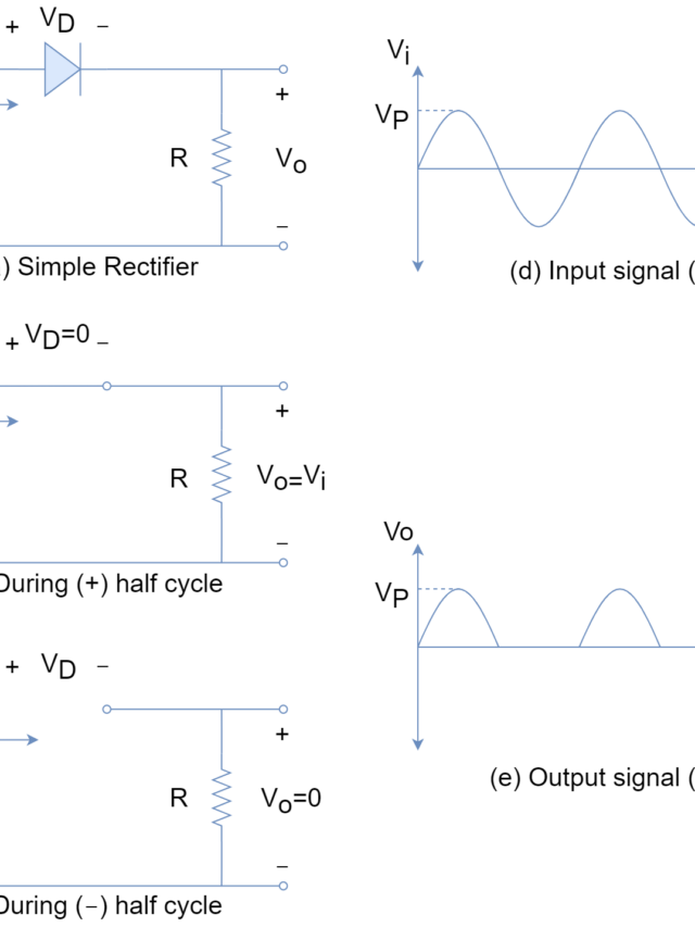 rectifier - Electronics-Lab.com