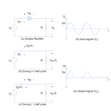 rectifier.png - Electronics-Lab.com