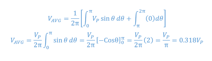 Power Diodes and Rectifiers - Electronics-Lab