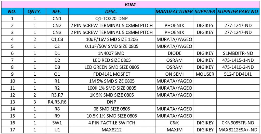 BOM - Electronics-Lab.com