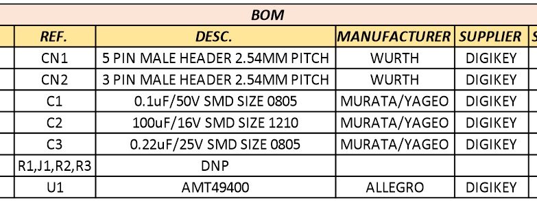 BOM - Electronics-Lab.com