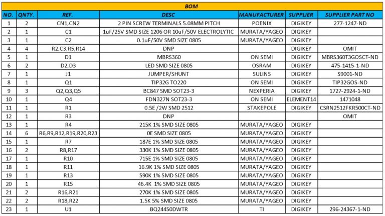BOM - Electronics-Lab