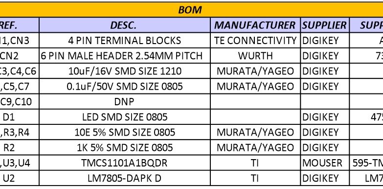 BOM - Electronics-Lab.com