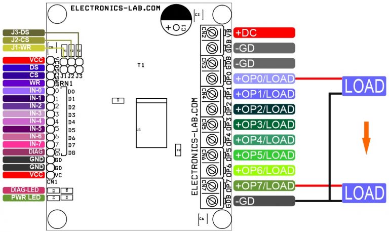 Galvanic Isolated 8 Channel High-Side Switch (0.6A per channel ...