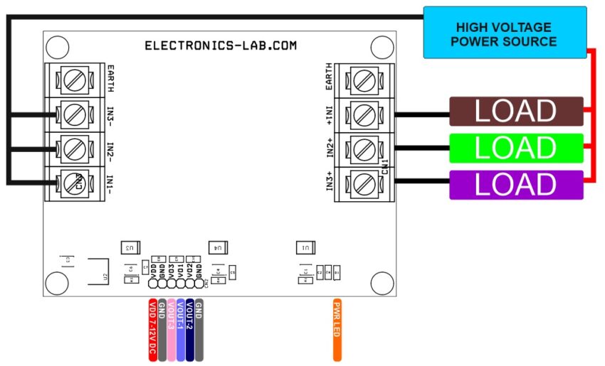 3 Phase Isolated Hall-effect Current Sense Amplifier with +/-600V ...
