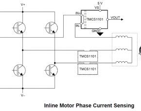 INLINE EXAMPLE - Electronics-Lab.com