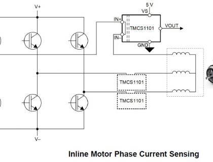 INLINE EXAMPLE - Electronics-Lab.com