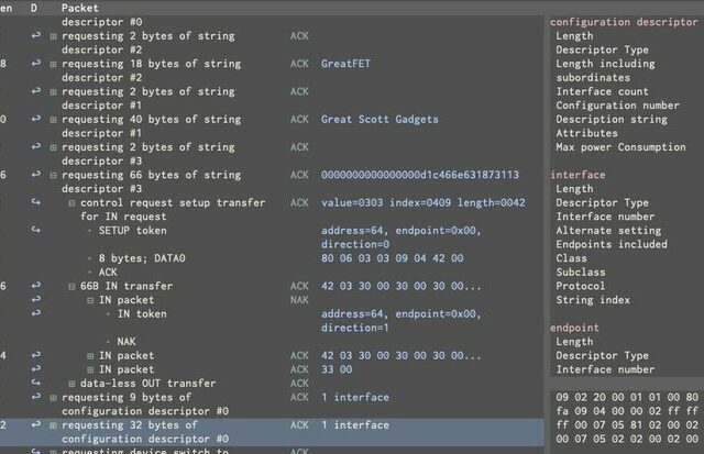 LUNA USB Protocol Analyzer - Electronics-Lab.com