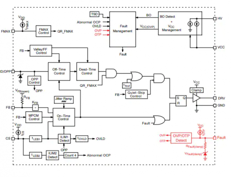 NCP1343-Quasi-Resonant-Flyback-Controllers-ON-Semi-Mouser - Electronics ...