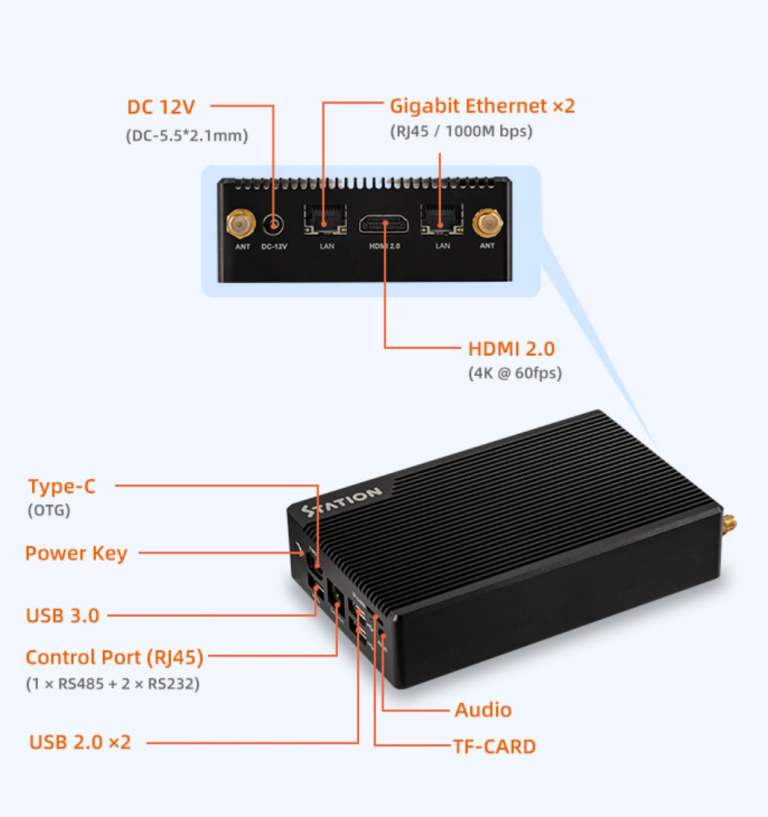 Firefly's Station P2 mini PC features RK3568, dual GbE, PoE+, WiFi 6 ...