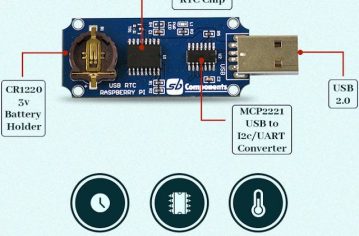 USB_RTC - Electronics-Lab.com